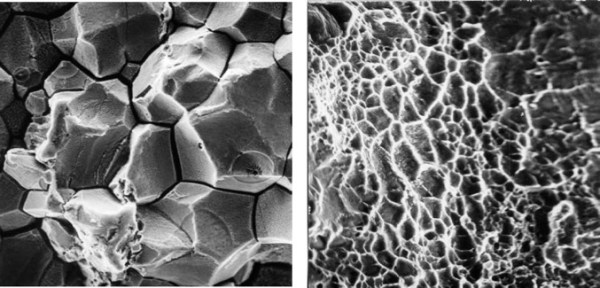Hydrogen Permeability – Matergenics Inc. – Corrosion and Materials ...