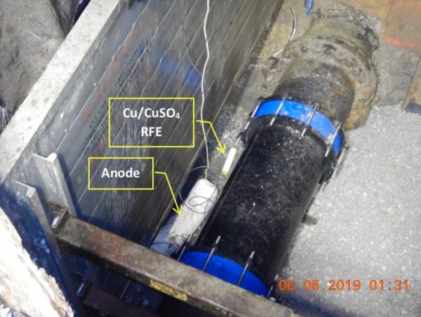 Cathodic Protection – Matergenics Inc. – Corrosion and Materials Solutions